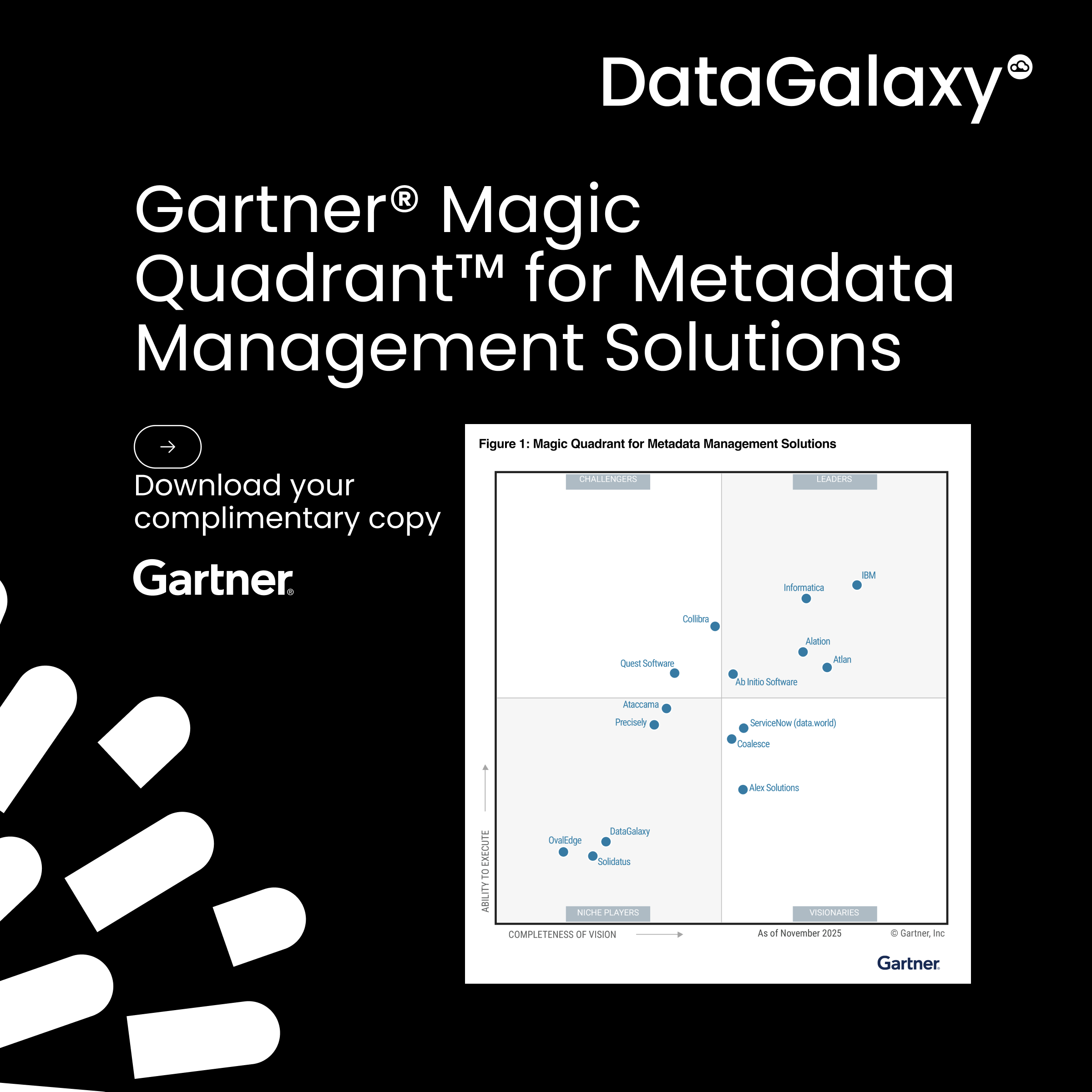 Gartner's Metadata Management Magic Quadrant 2025
